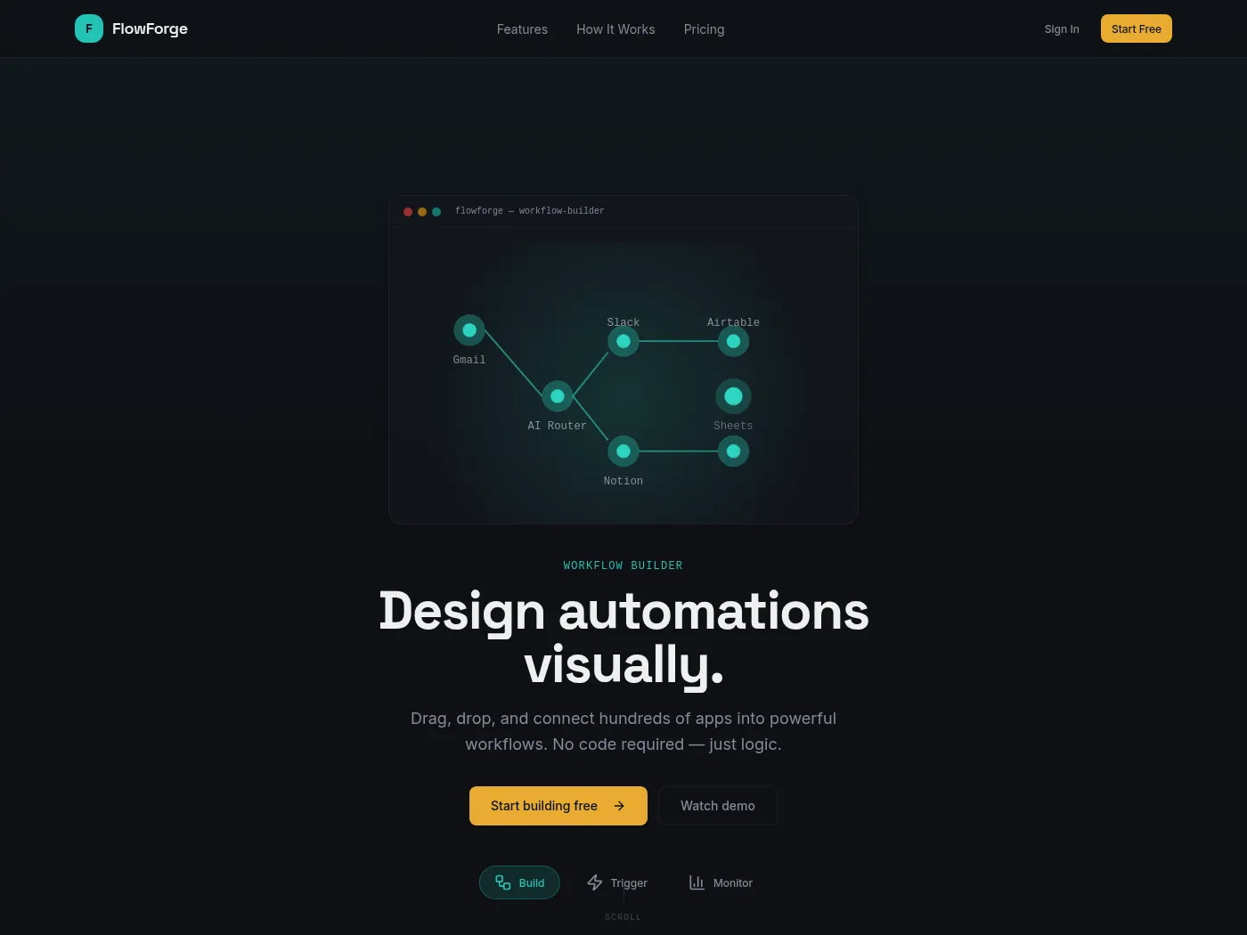 SaaS AI Automation Landing
