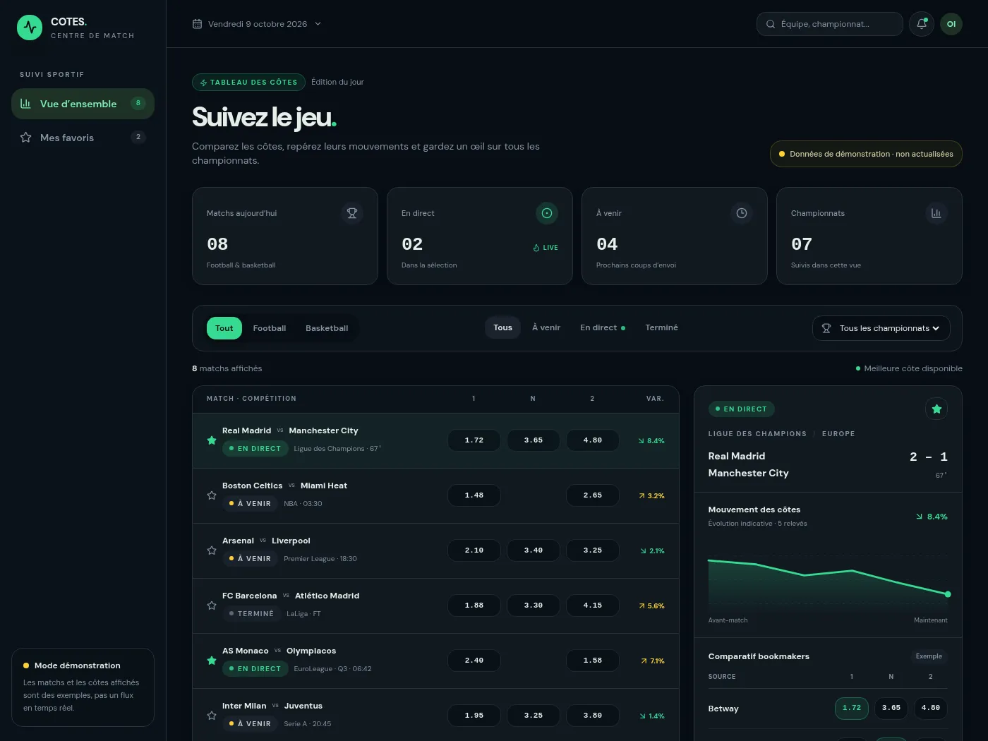 Odds Insight Tracker