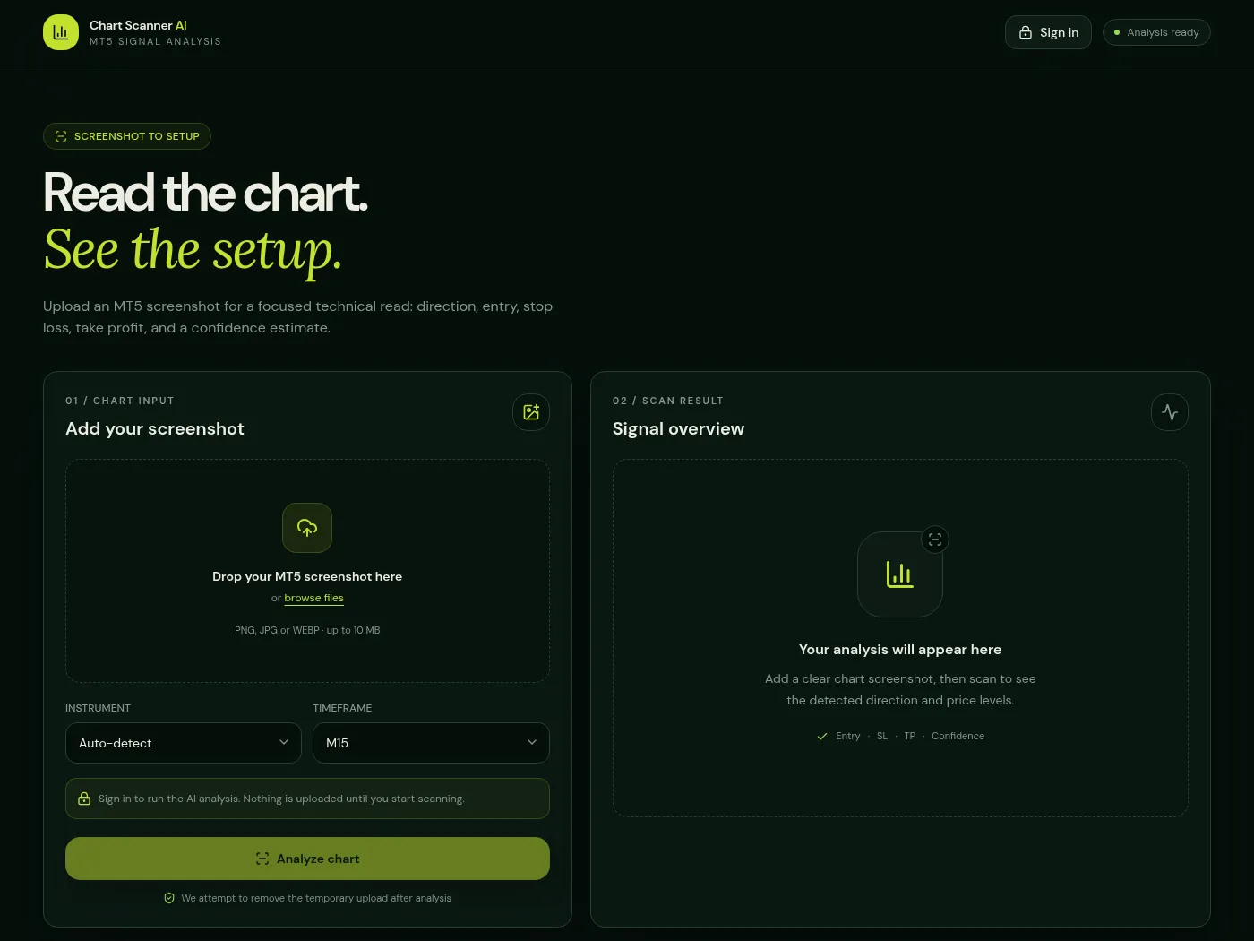 Chart Scanner AI