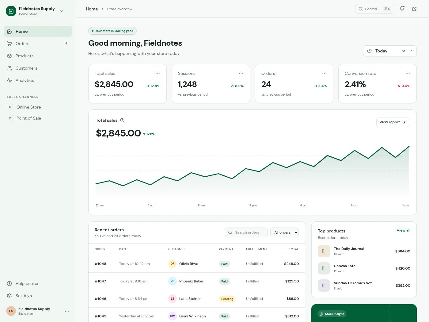Shopify Dashboard Mock