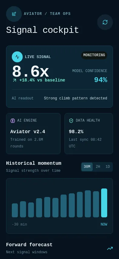 Aviator Signal Predictor