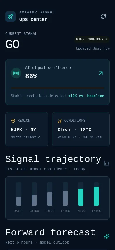 Aviator Signal Predictor