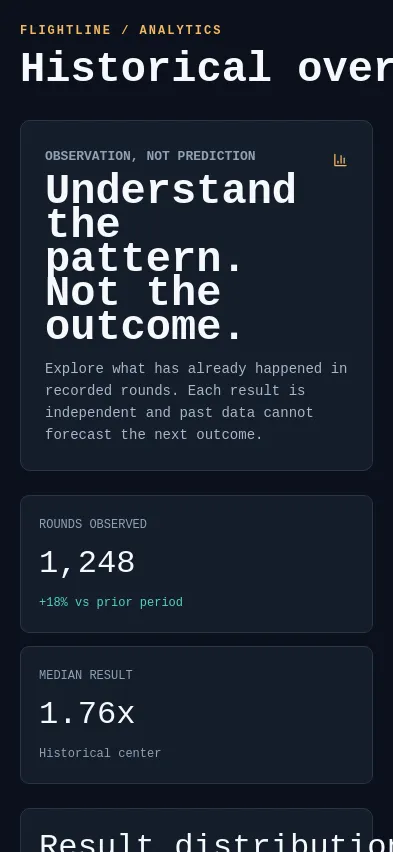 Aviator Signal Predictor