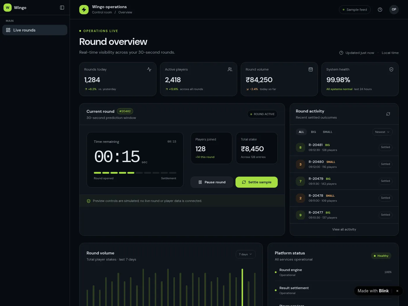 Wingo Admin Dashboard