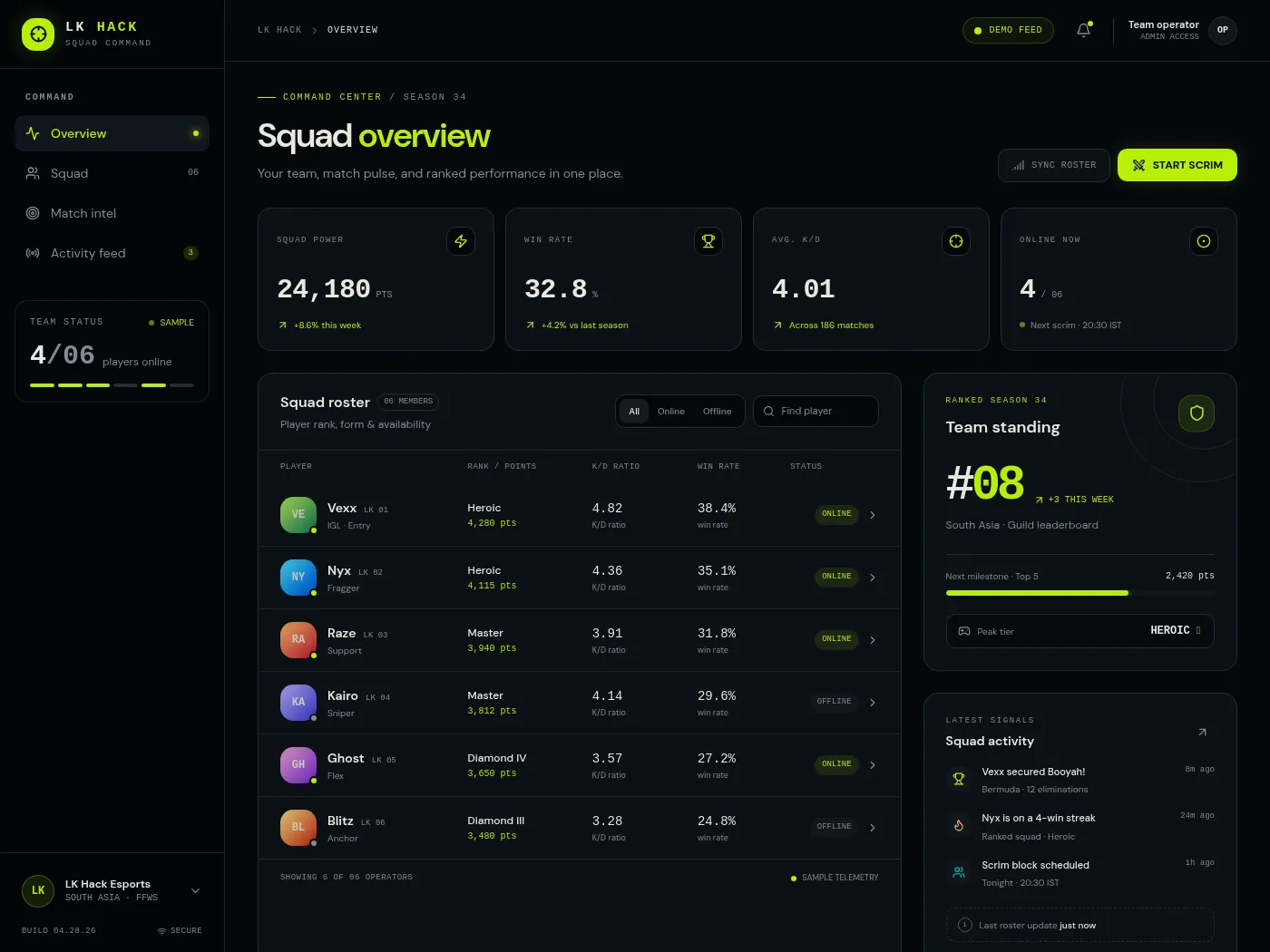 Neon Hack Dashboard