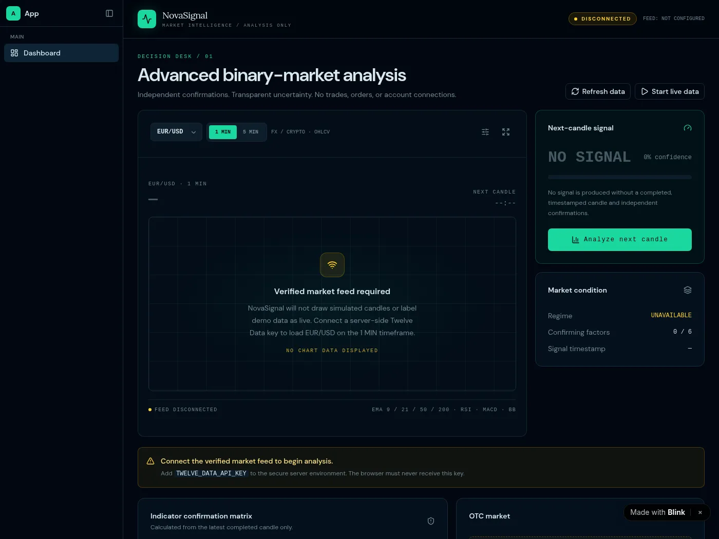 NovaSignal Analytics Dashboard