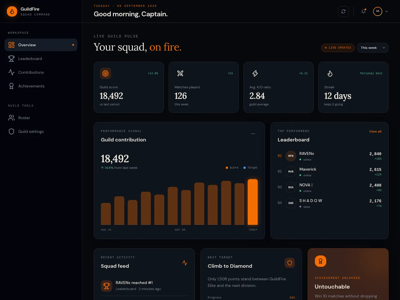 GuildFire Tracker