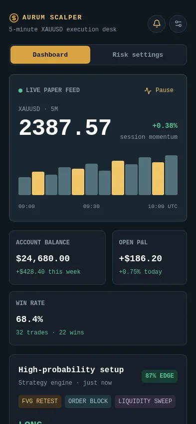 Gold Scalper Mobile