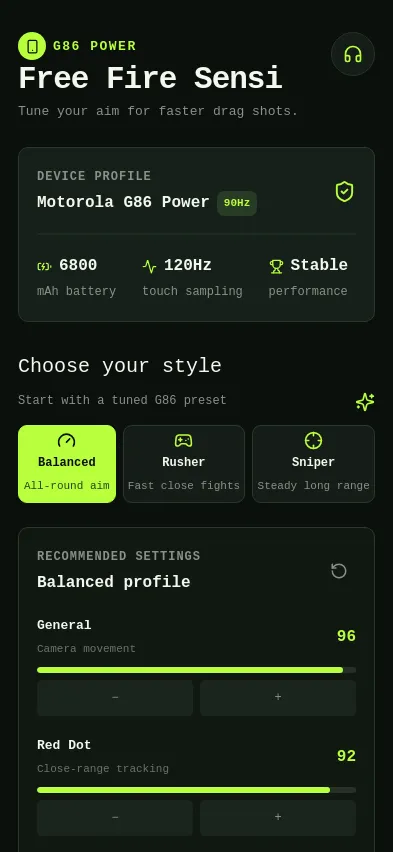 G86 Power Sensi Toolkit