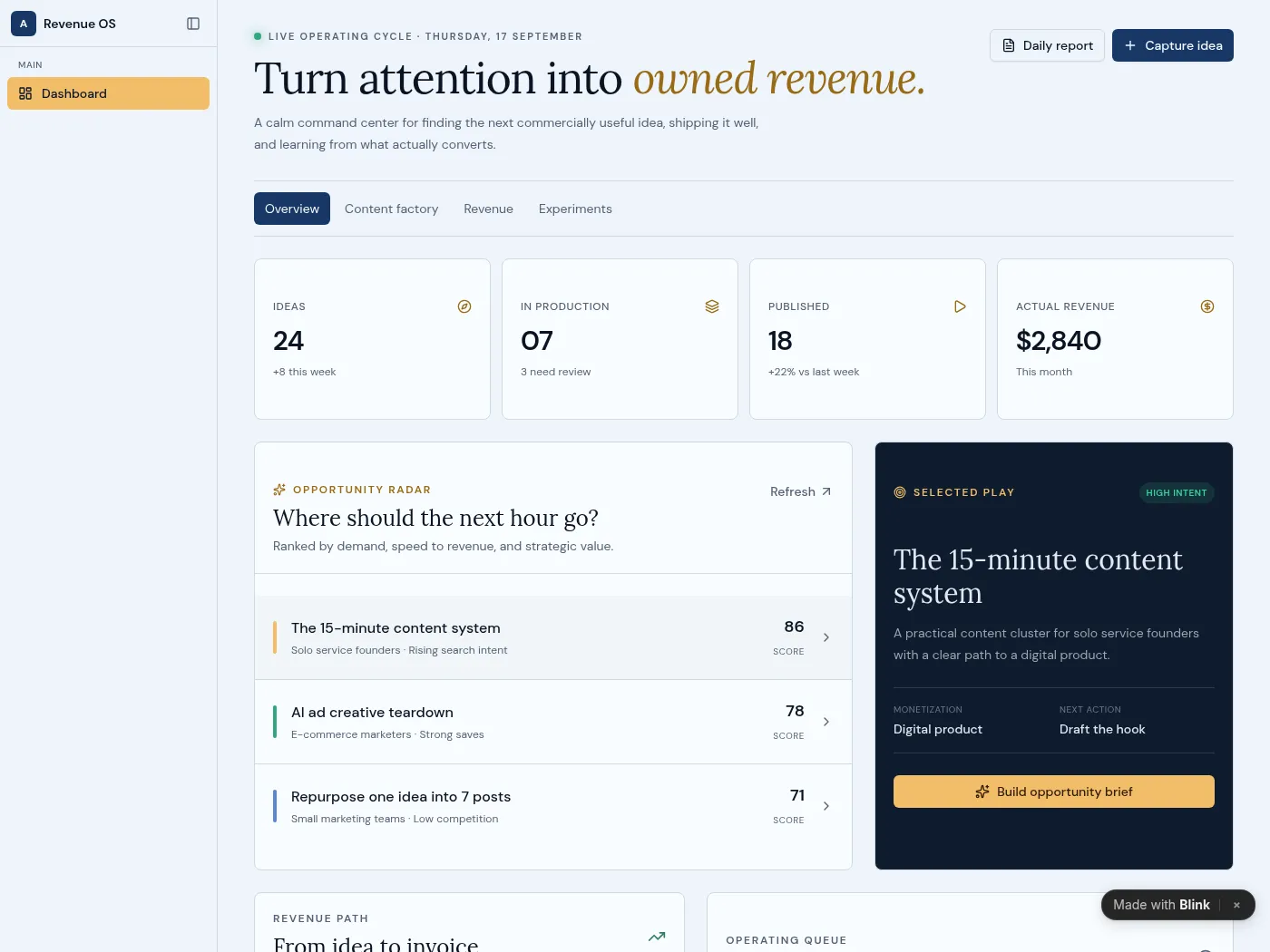 Autonomous Content Revenue Agent
