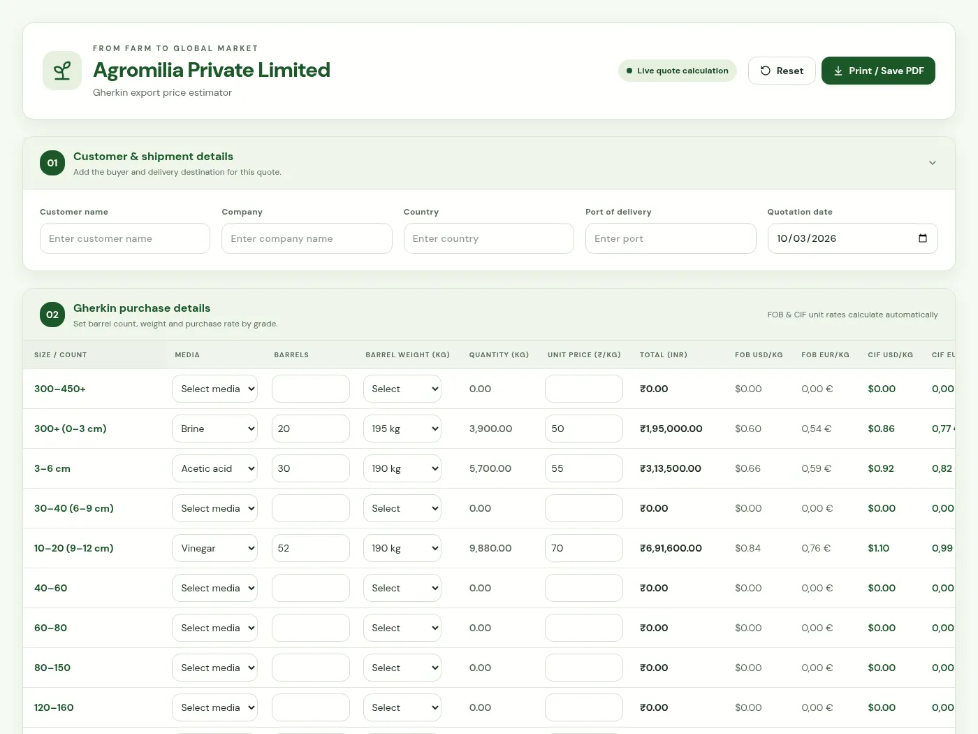 FeatureClone Web