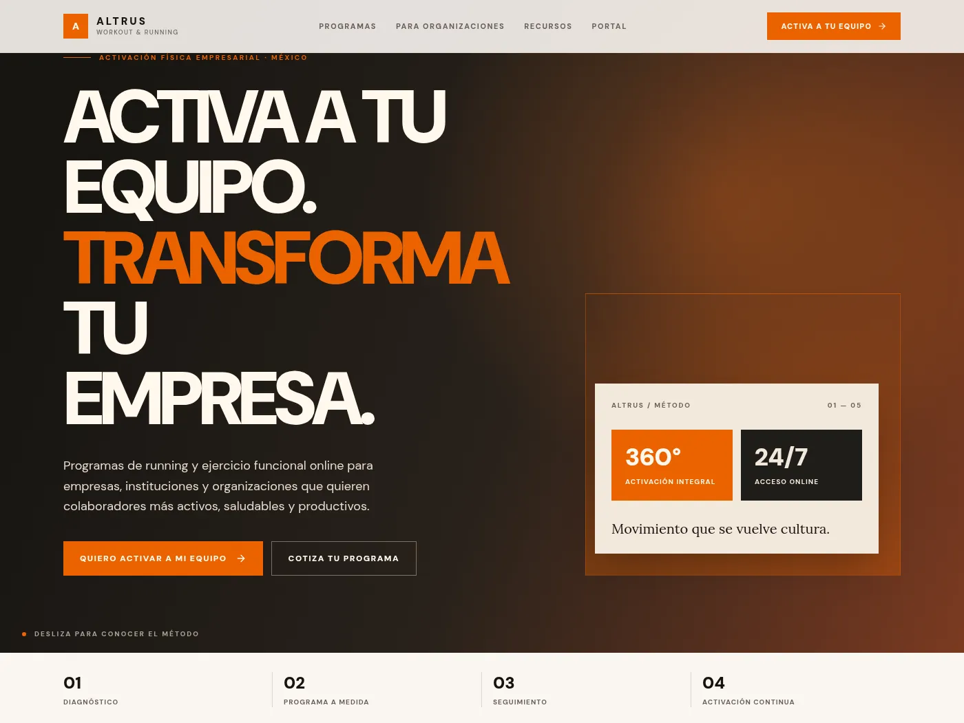 ALTRUS Wellness Platform