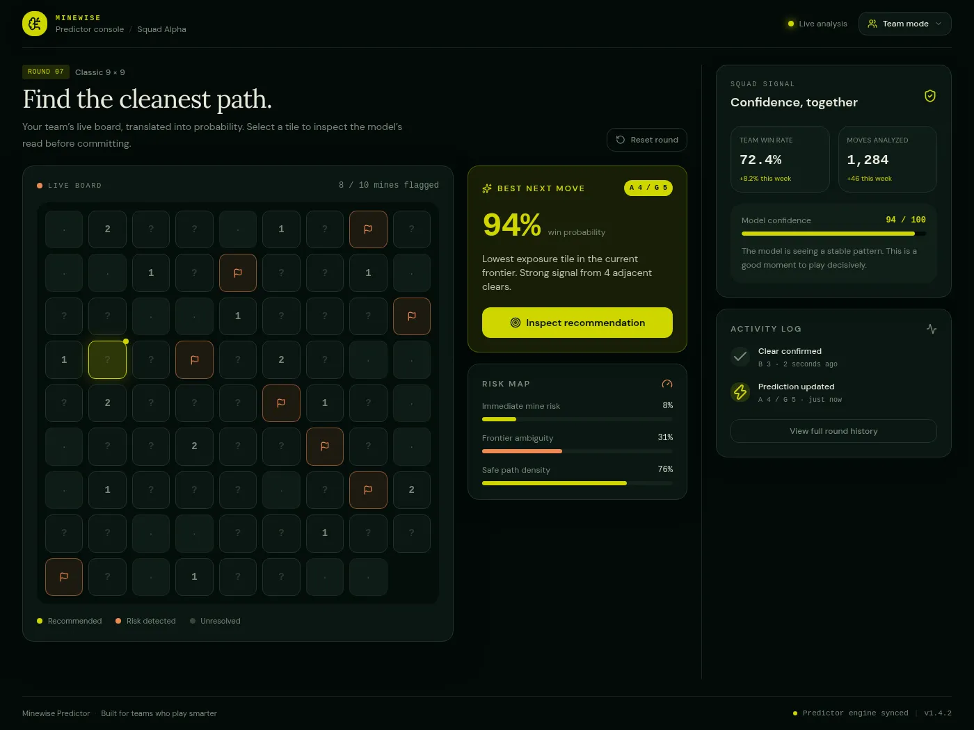 Minesweeper Predictor Bot