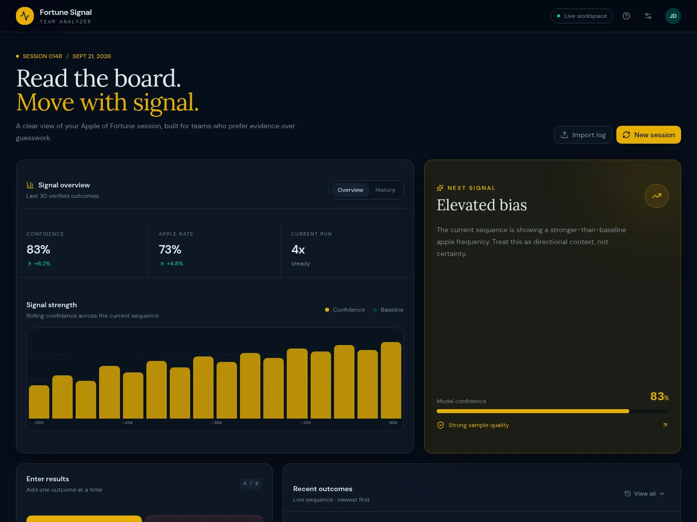 Fortune Signal Analyzer