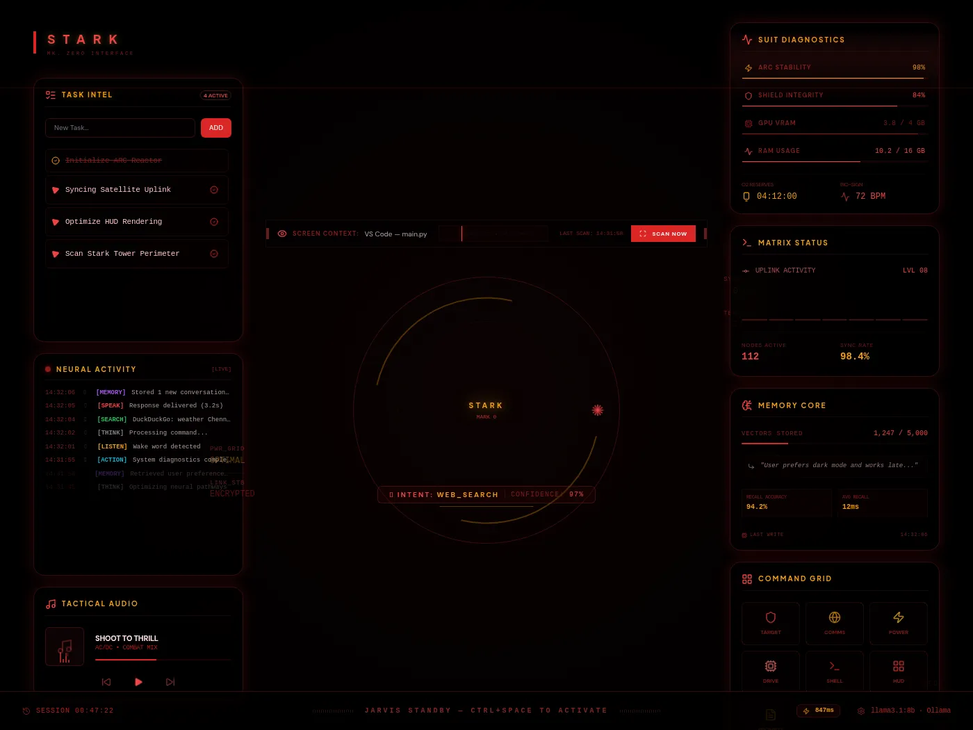 Jarvis UI Dashboard