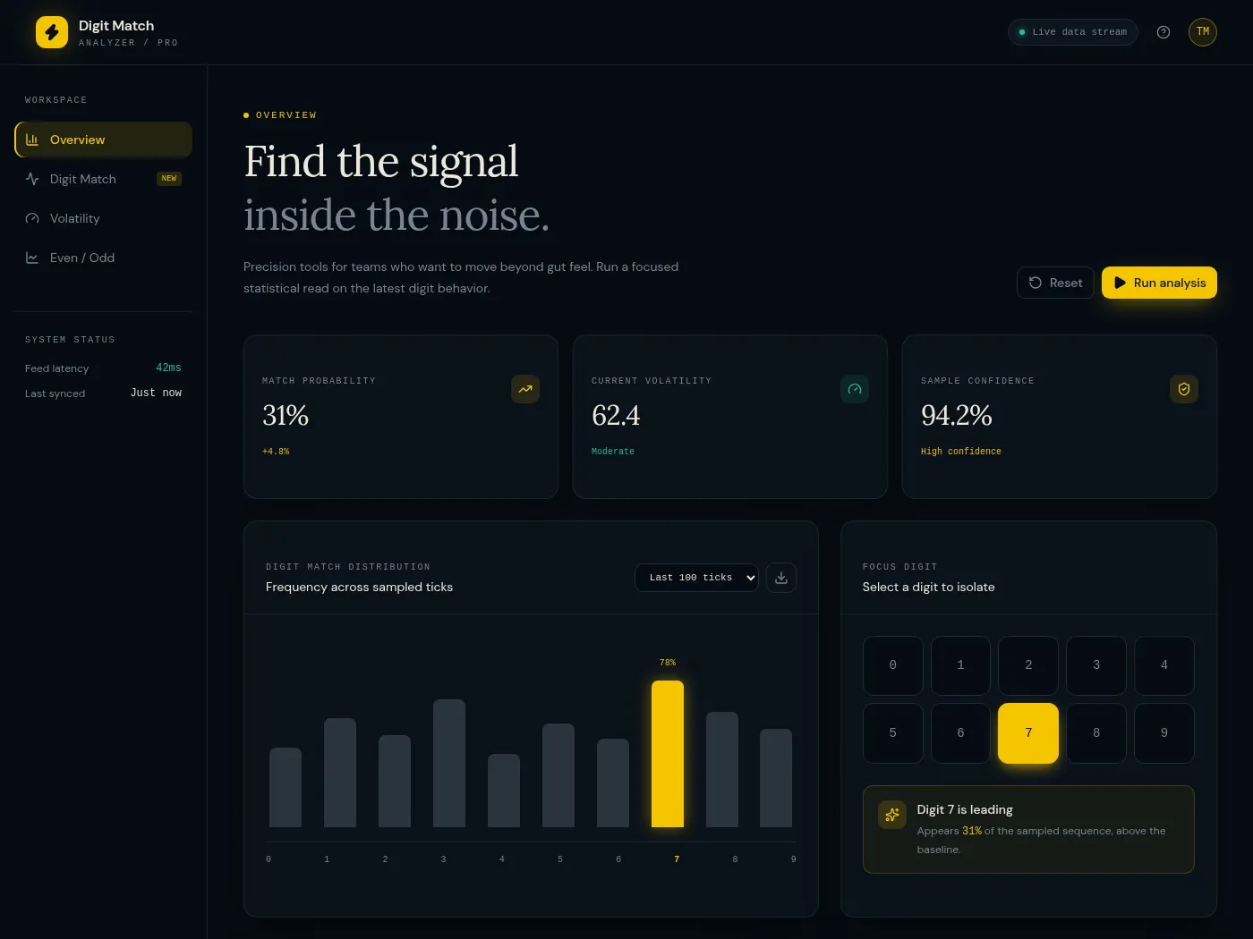 Digit Match Analyzer