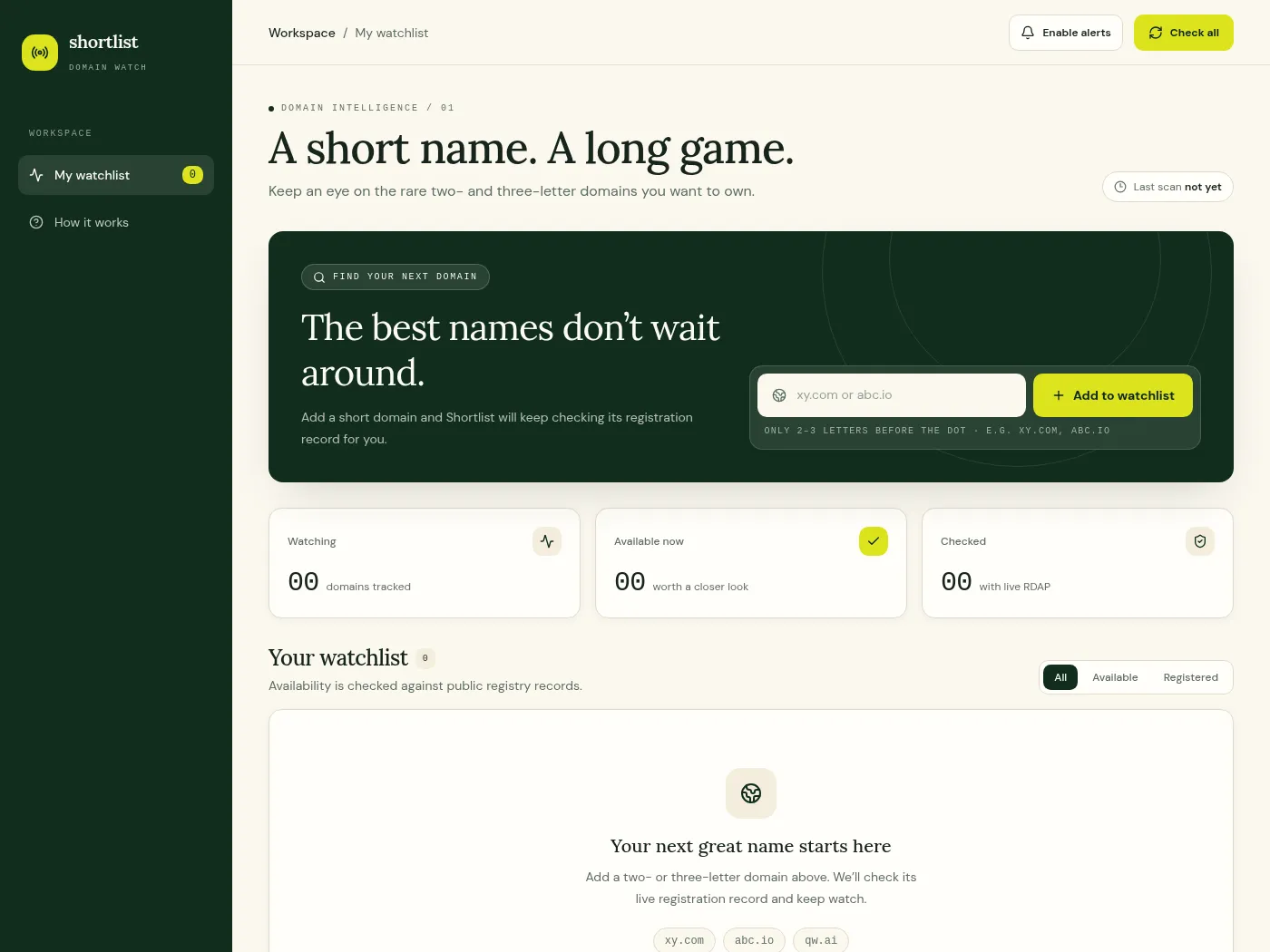 Short Domain Notifier