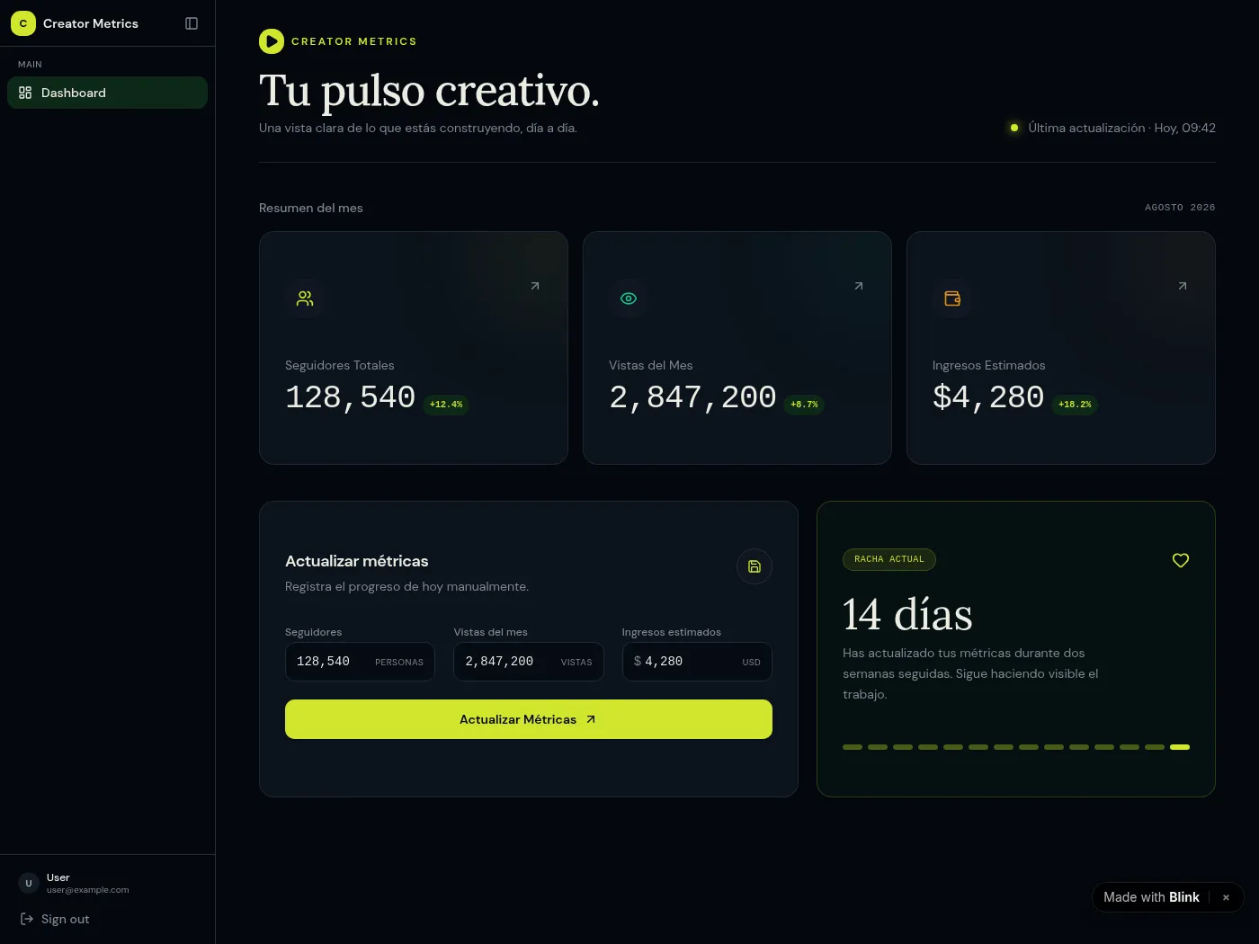 Creator Metrics Dashboard