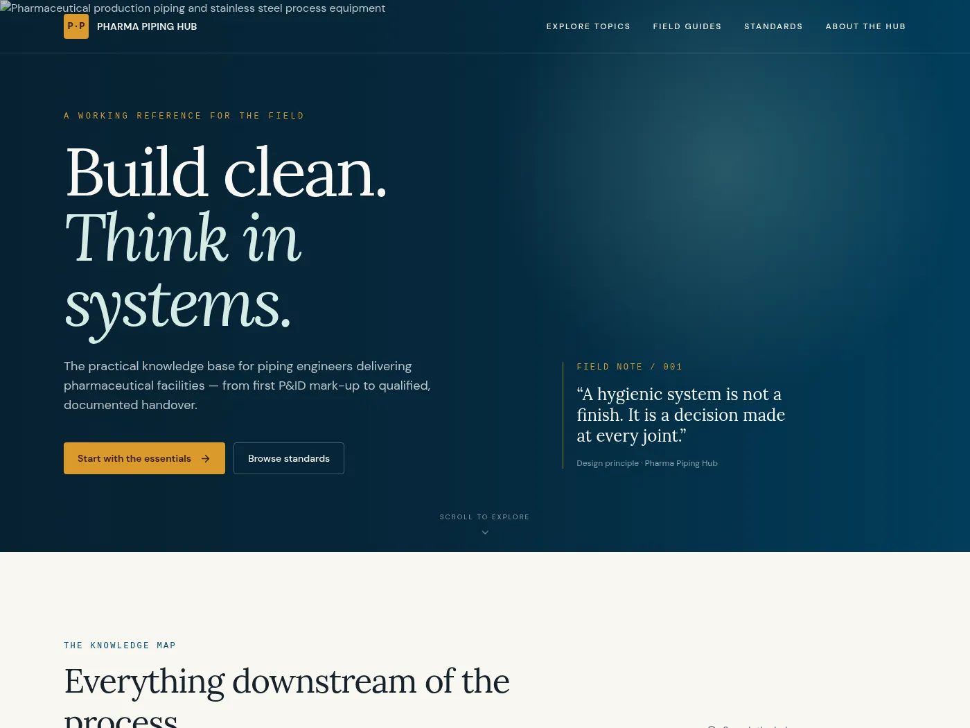 Pharma Piping Hub