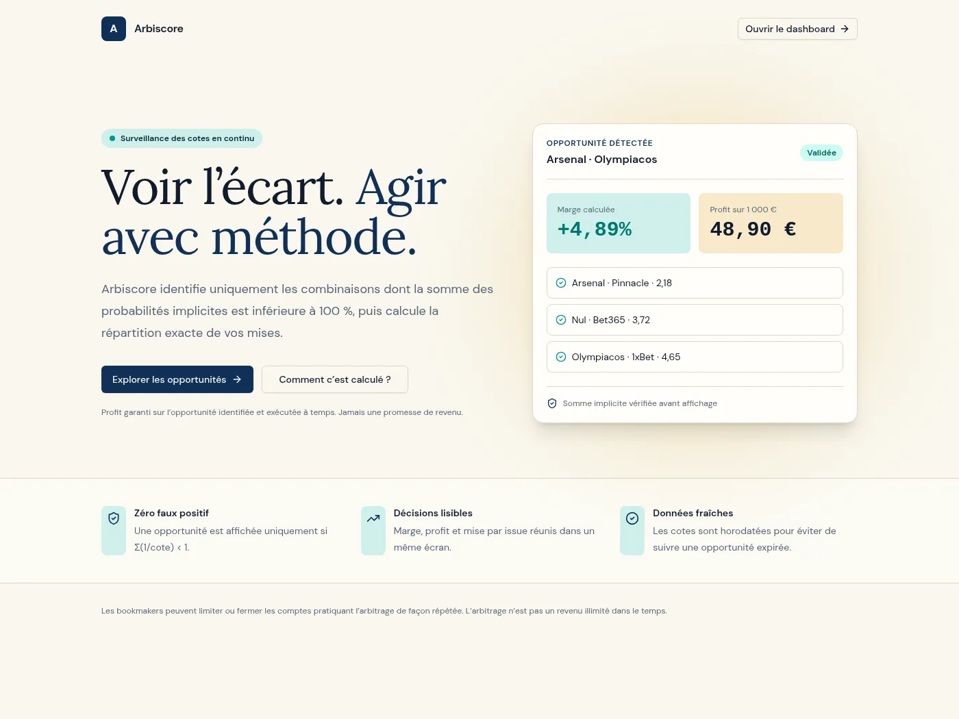 Arbiscore Surebet Analyzer
