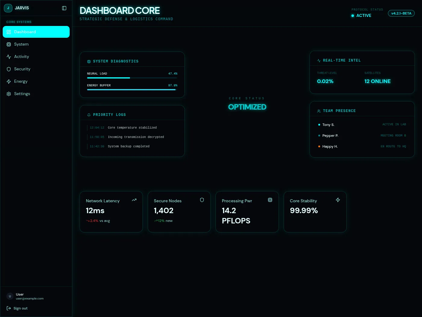 Jarvis Dashboard Suite