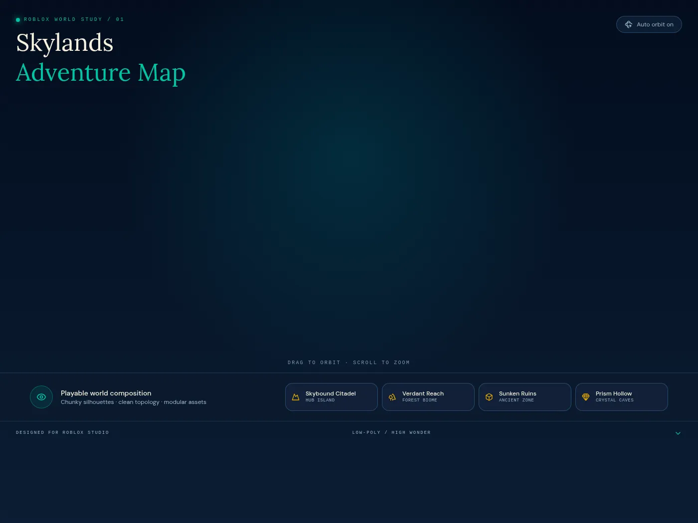 Skylands Roblox Adventure Map