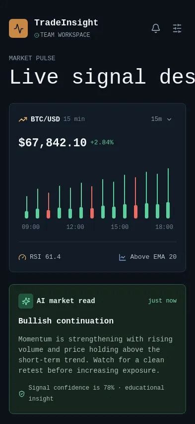 TradeInsight AI App