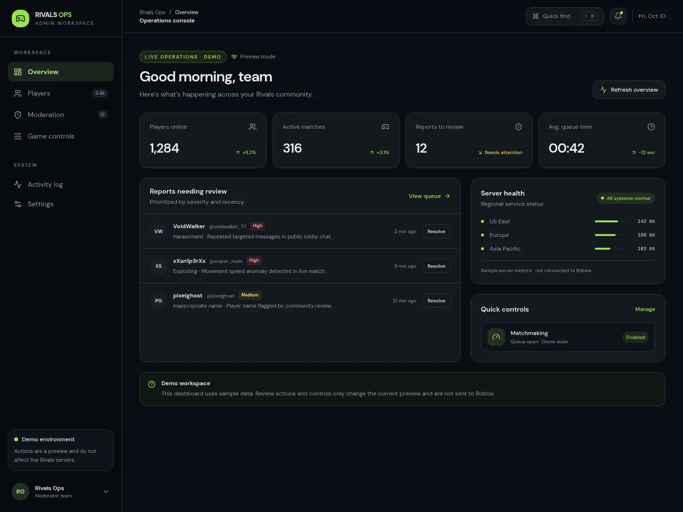 Rivals Admin Dashboard