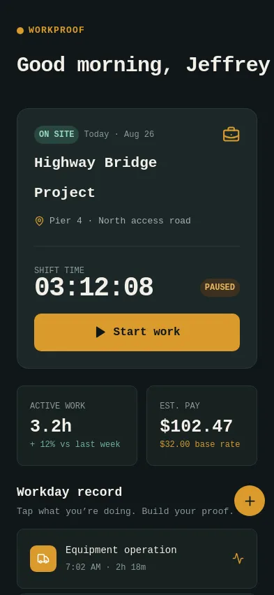 WorkProof Smart Tracker