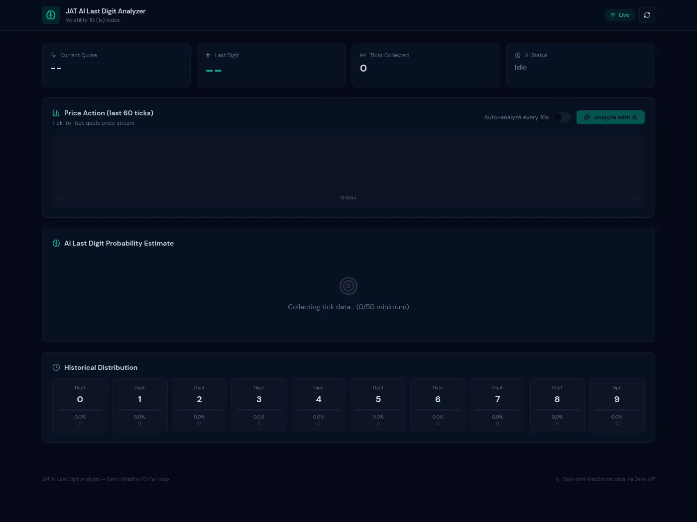 JAT AI Last Digit Analyzer