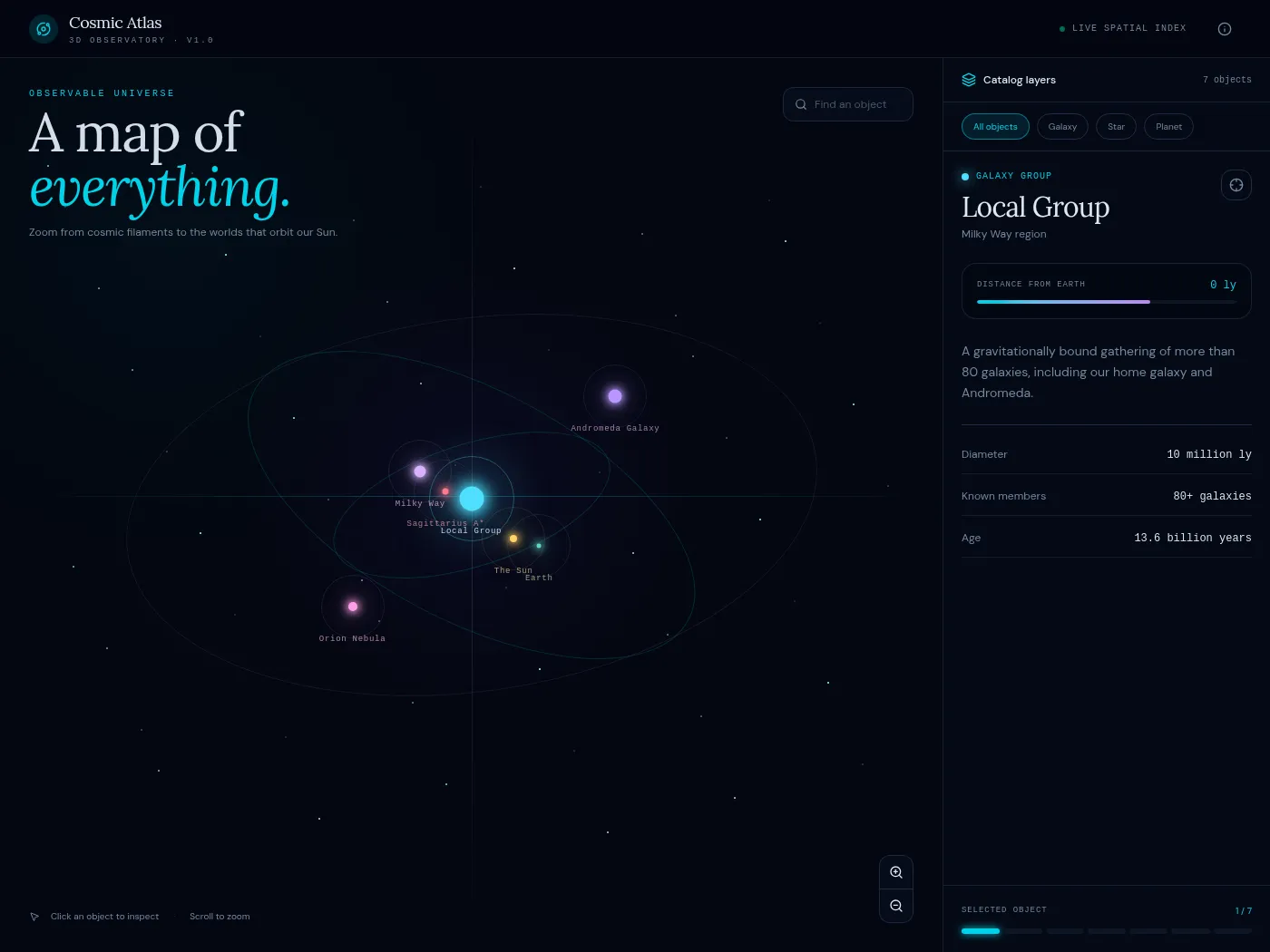 Cosmic Atlas 3D