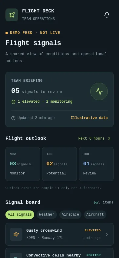 Aviator Signal Predictor