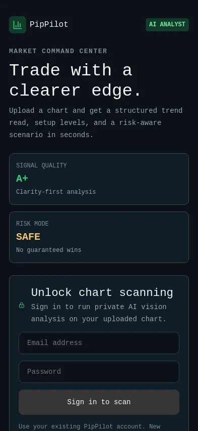 Forex Signal Bot Mobile