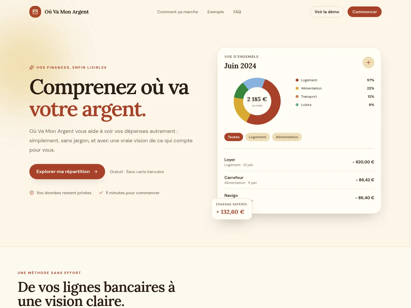 Où Va Mon Argent