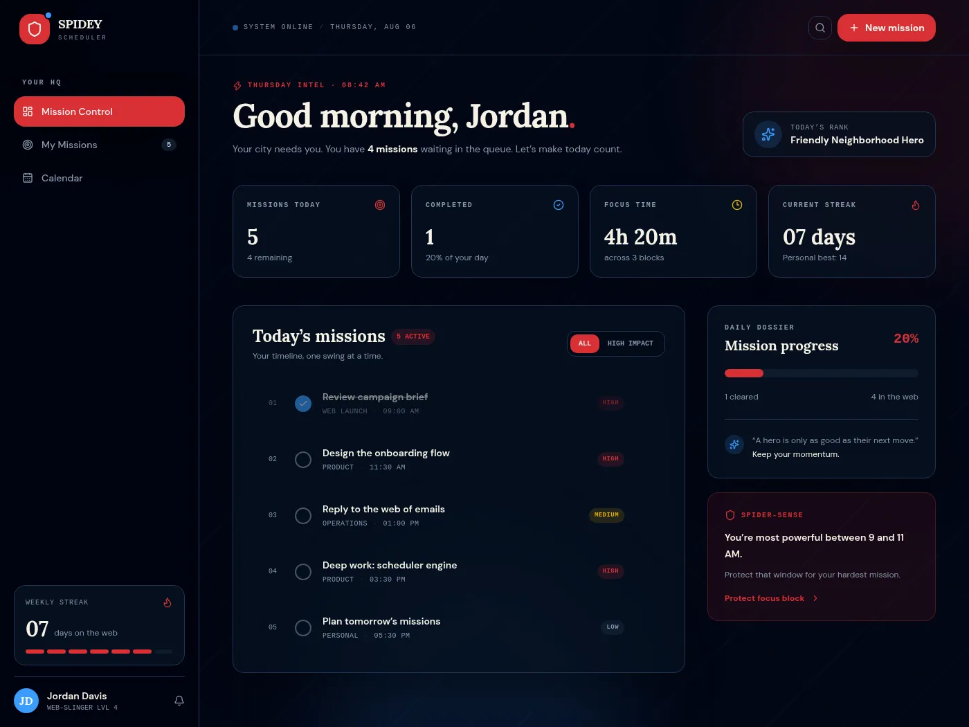 Spidey Scheduler