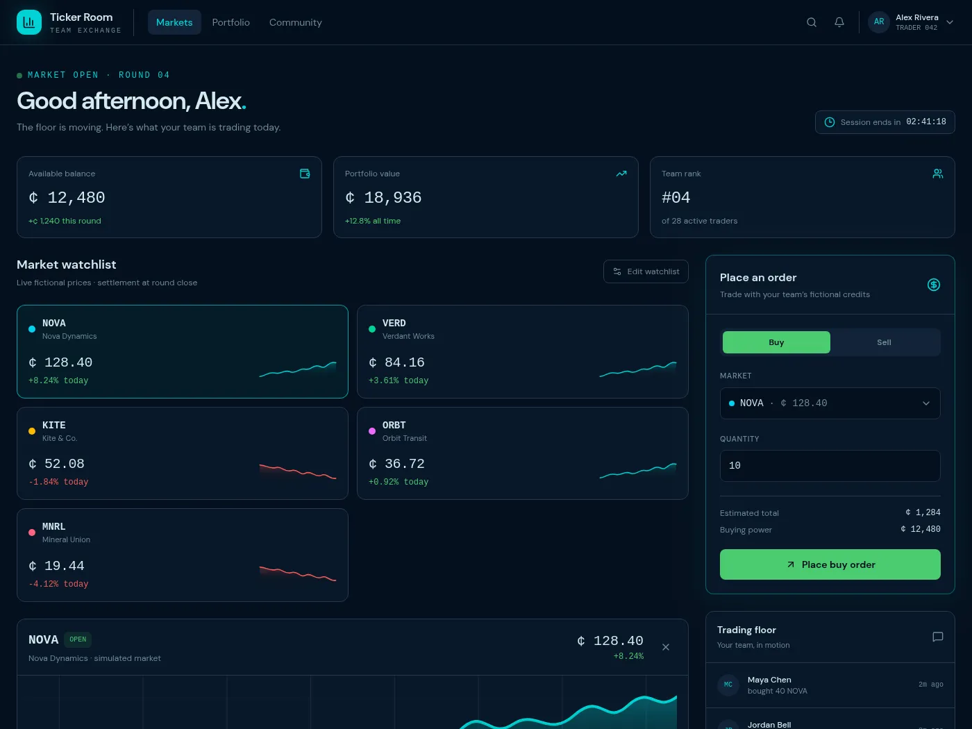 LARP Stock Exchange Hub