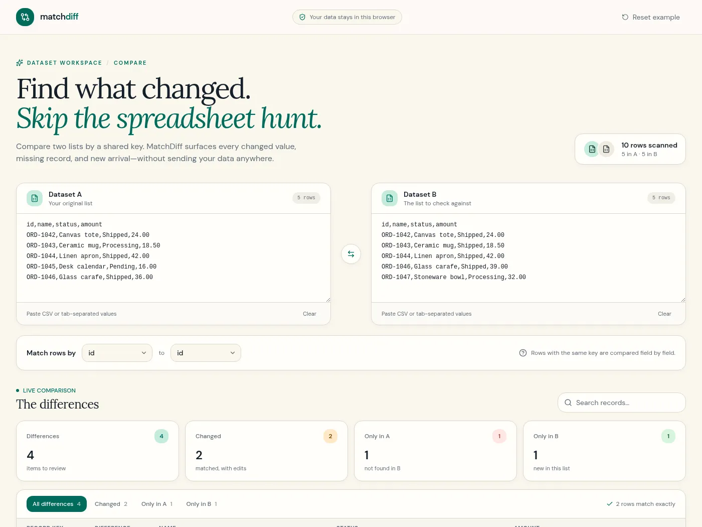 MatchDiff Analyzer