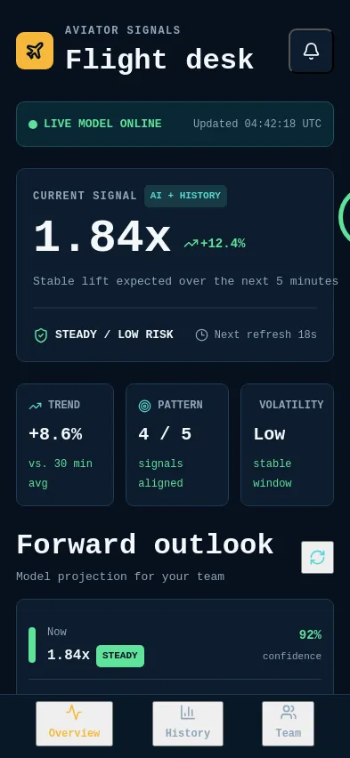 Aviator Signal Predictor