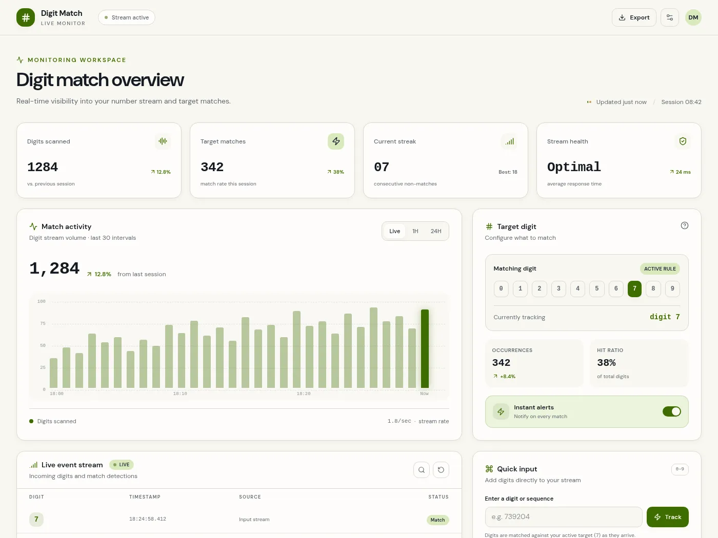 Digit Match Tracker