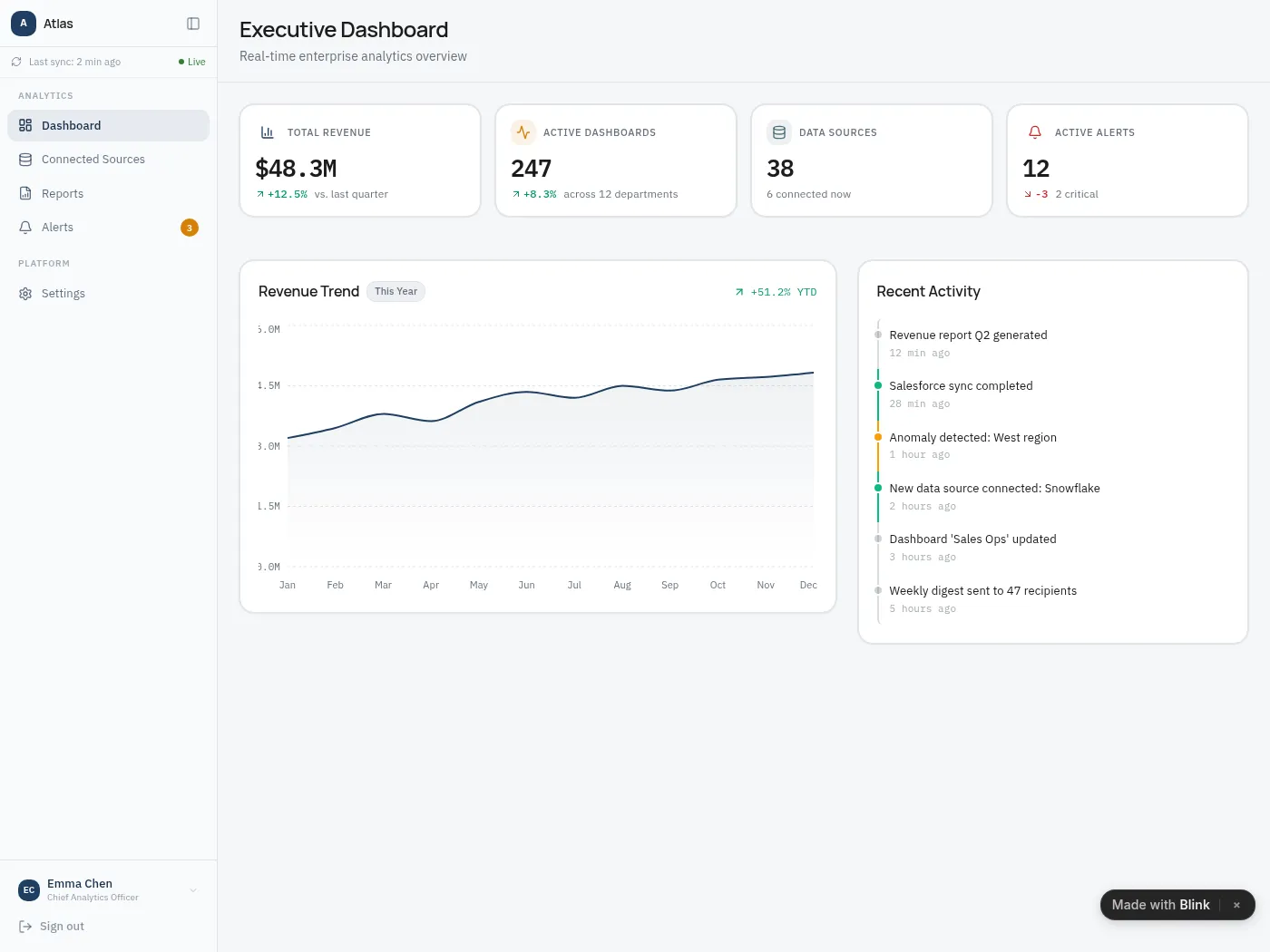 Atlas Intelligence Platform