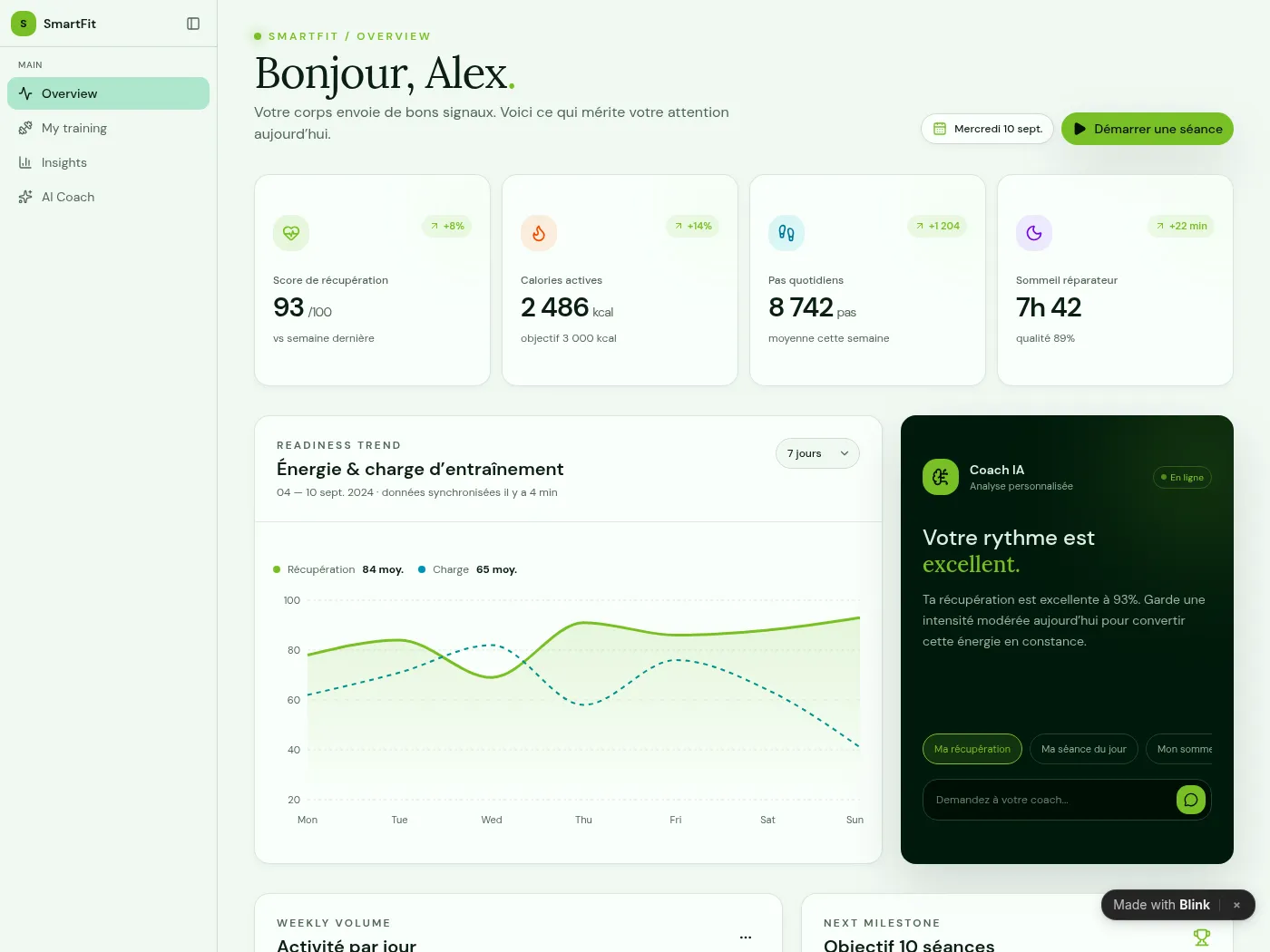 SmartFit Dashboard