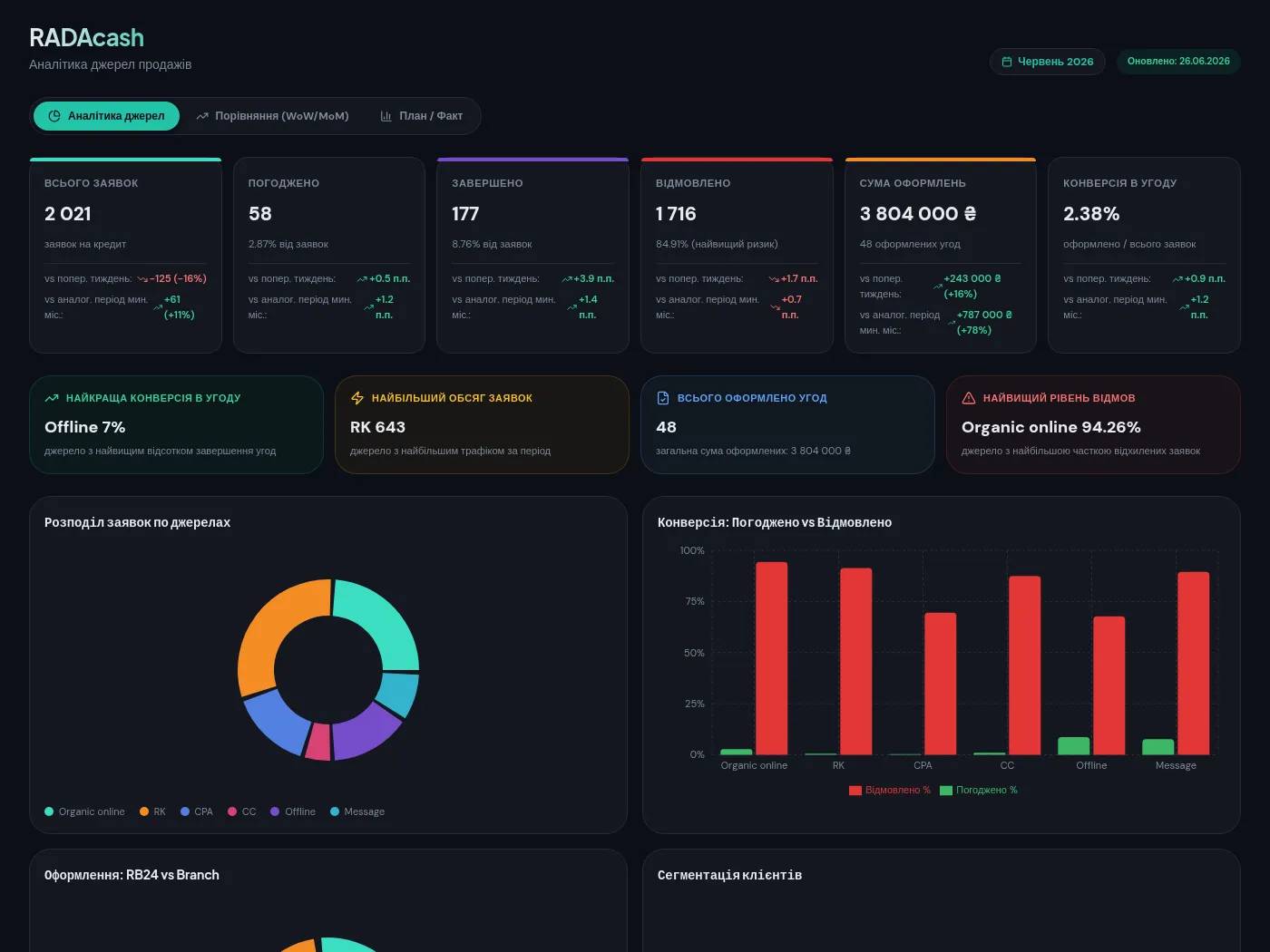 Design Aesthetic Playbook
