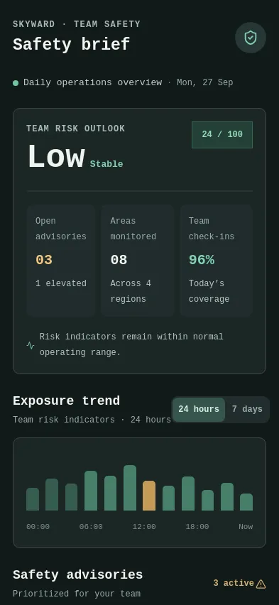 Aviator Signal Predictor