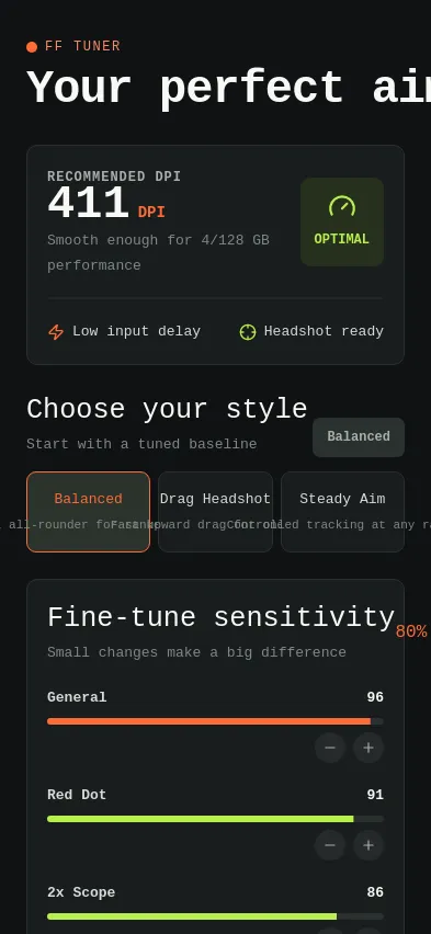 FF Sensitivity Helper