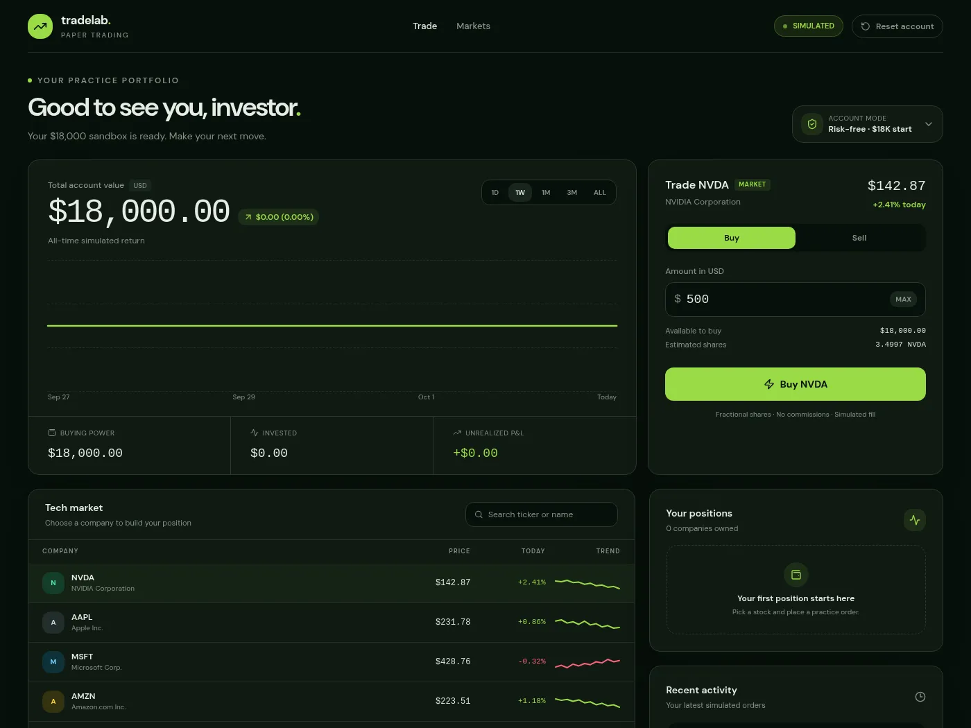 StockTrade Simulator