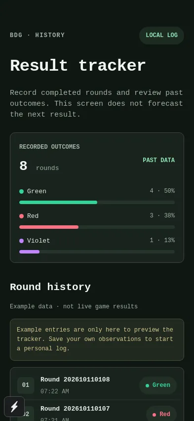 BDG Win Predictor