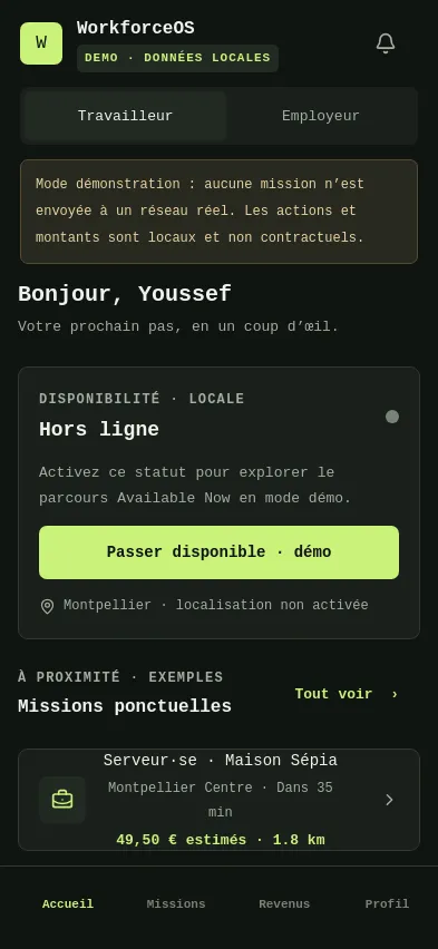 WorkforceOS Mobile Suite