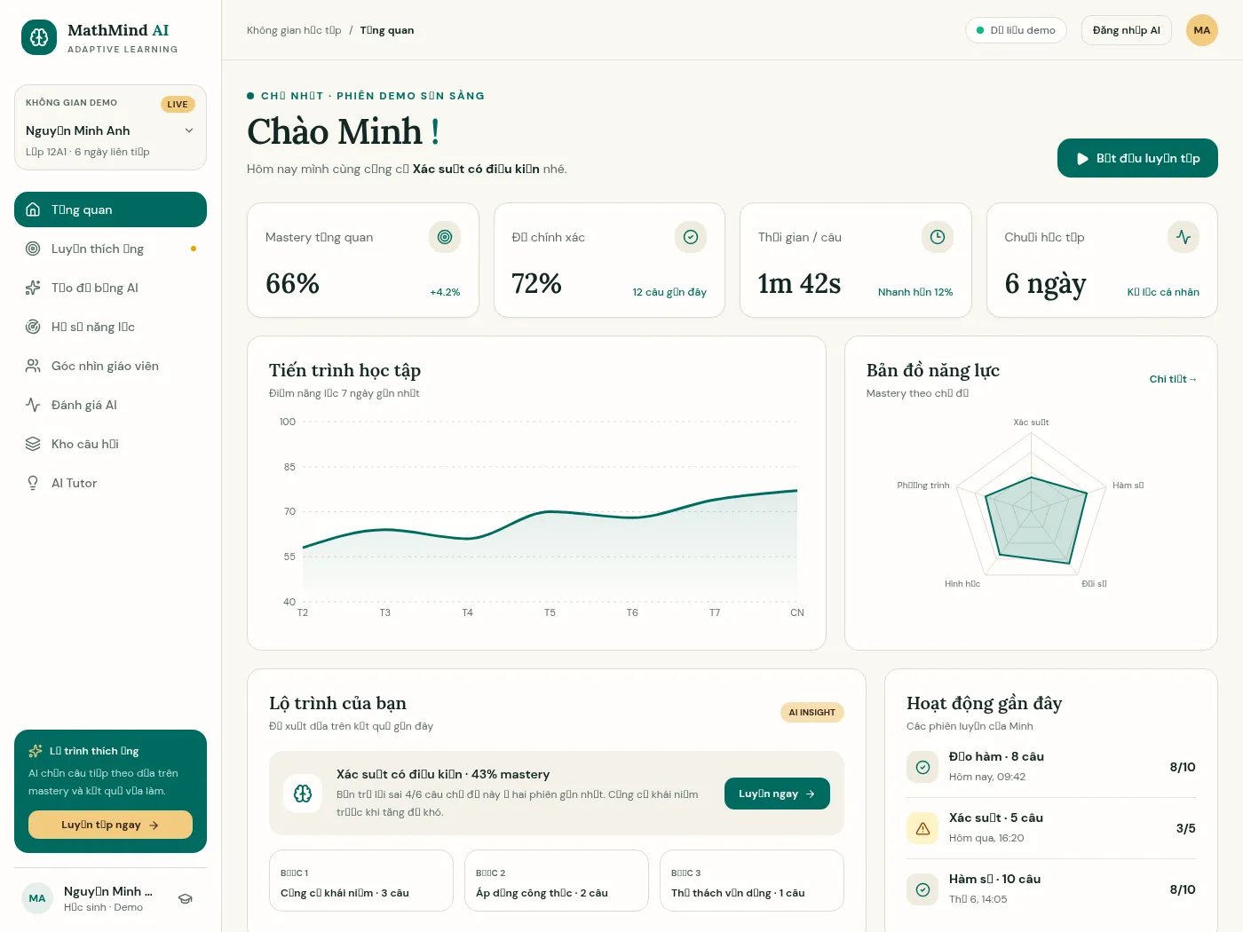 MathMind AI