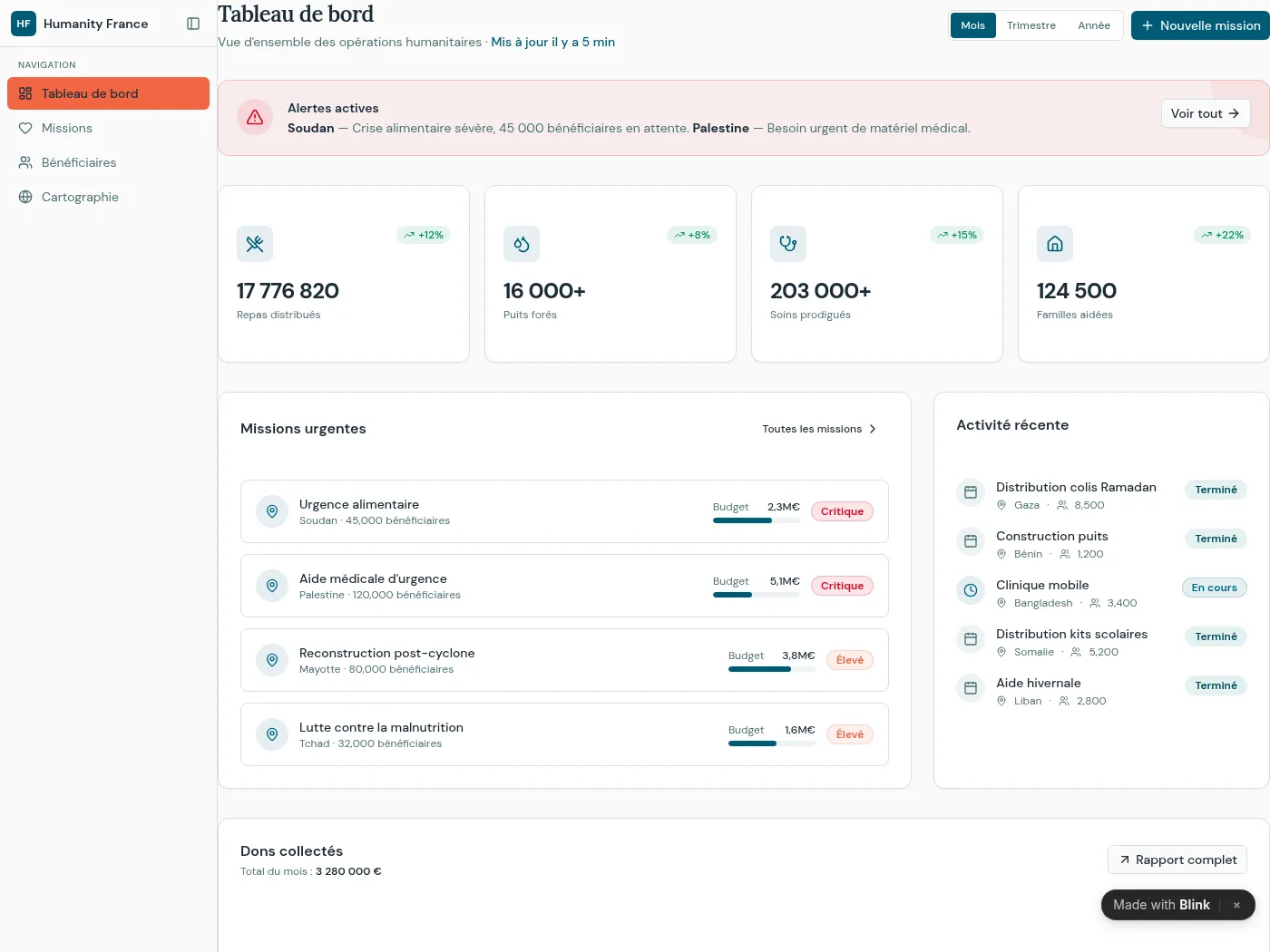 Humanitarian Aid Portal