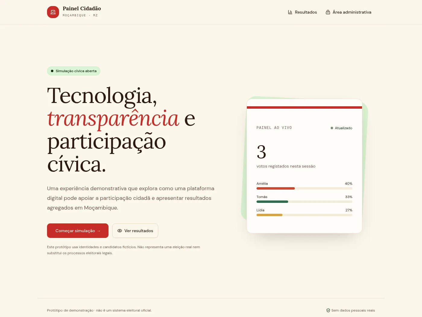 Painel Cidadão MZ